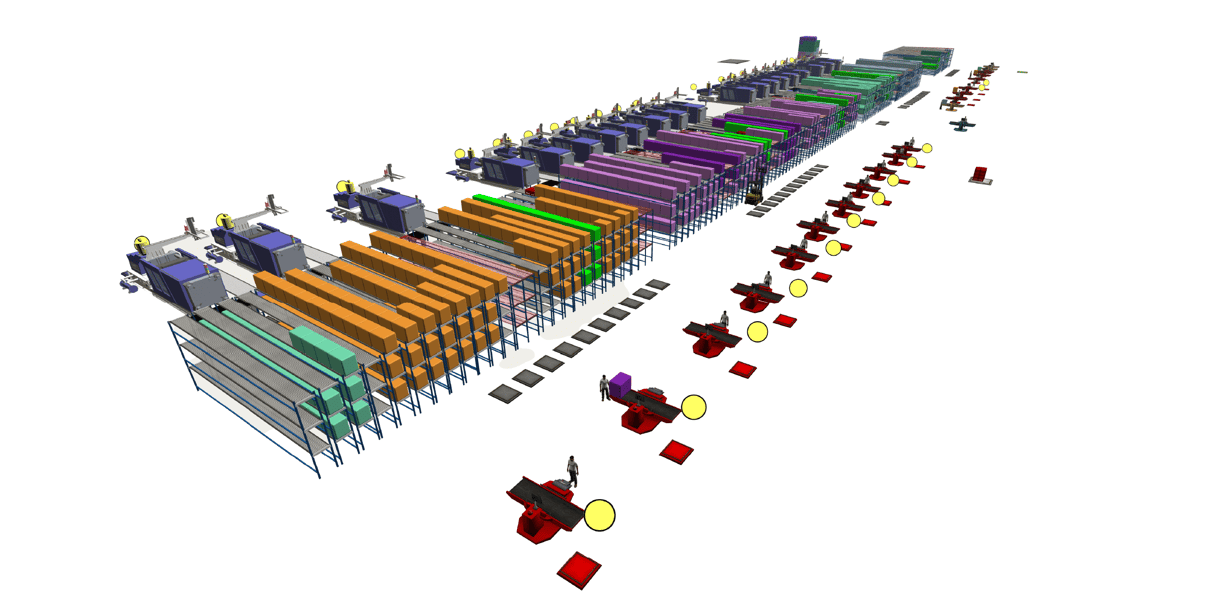 Warehouse Management System | Aimtec